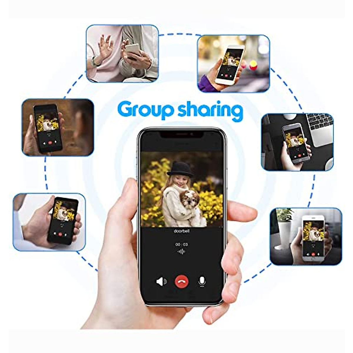 Video Doorbell Camera HD WiFi Doorbell Wireless Operated Motion Detector Audio & Speaker Night Vision for iOS&Android