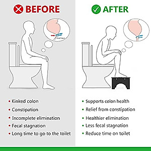 PheeHong Toilet Stool Poop Squat Stool for Adults and Kids Bamboo 7" Foot Potty Step Stool for Bathroom Squatting Position can Relieve Intestinal Pressure and Help Defecation (Black)