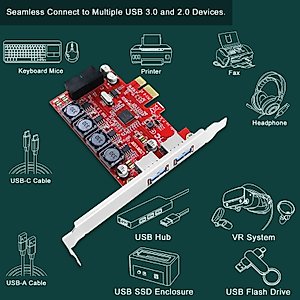 LTERIVER PCIE to 1X 19Pin USB 3.0 Header and 2X USB-A Ports, PCIE USB 3.0 5Gbps Expansion Card for Windows 11, 10, 8.1, 7, XP (32/64), Built Smart Power Control Technology (PCE-IN2EX2)