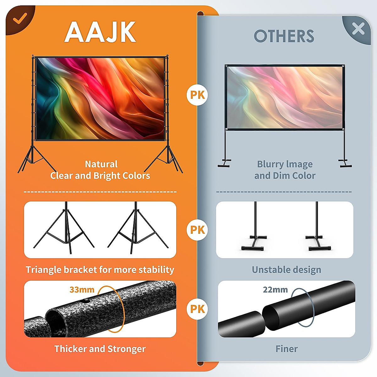 AAJK 150in Projector Screen and Stand,Portable 16:9 4K HD Indoor Outdoor Projection Screen with Wrinkle-Free Design, Ideal for Home Theater and Backyard Cinema – Includes Carry Bag