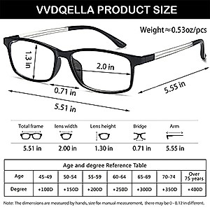 VVDQELLA Blue Light Blocking Reading Glasses Men Anti Glare Scratch Readers Women TR90 Lightweight Frame Computer Glasses (Black 1pc, 0.50)