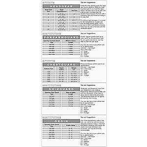 Pine Tree Complete Vinyl MMA, Taekwondo, Karate Sparring Gear Set with Bag, Shin, Hand, Foot, & Groin Guard