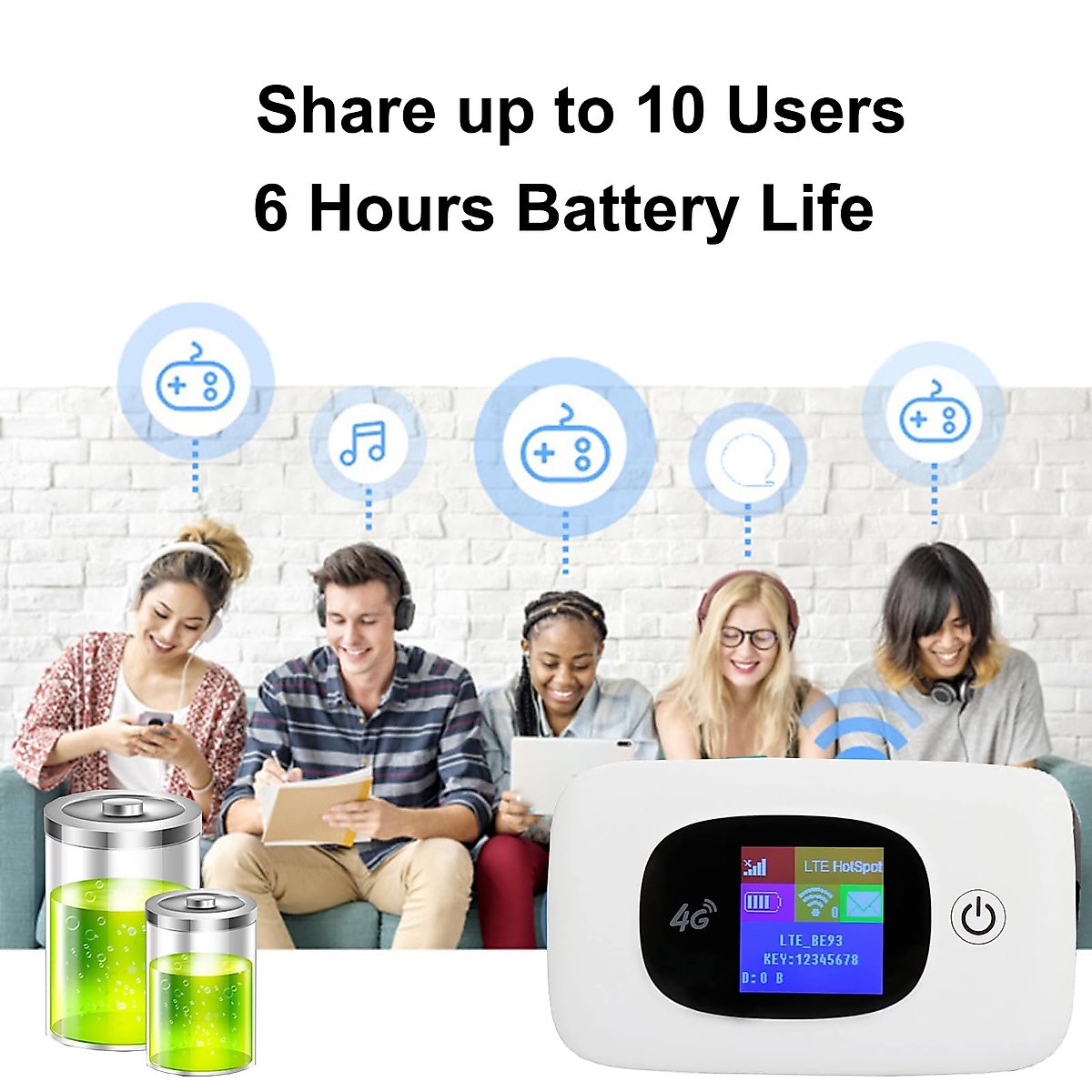 4G LTE Mobile WiFi Router with SIM Card Slot for Travel, Unlocked Portable WiFi Router Hotspot Devices for Travel, ATT T-Mobile Hotspot Devices Portable WiFi Hotspot, Support B2/B4/B5/B12/B17