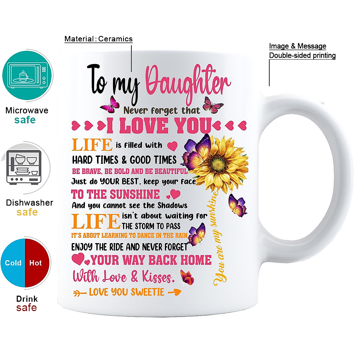 PerfectoStore Sunflower To My Daughter Never Forget That I Love You Mug – To My Dear Daughter In Law I Gave You My Amazing Son- Christmas presents gifts, Coffee Mug Birthday gifts 11oZ Coffee Cup
