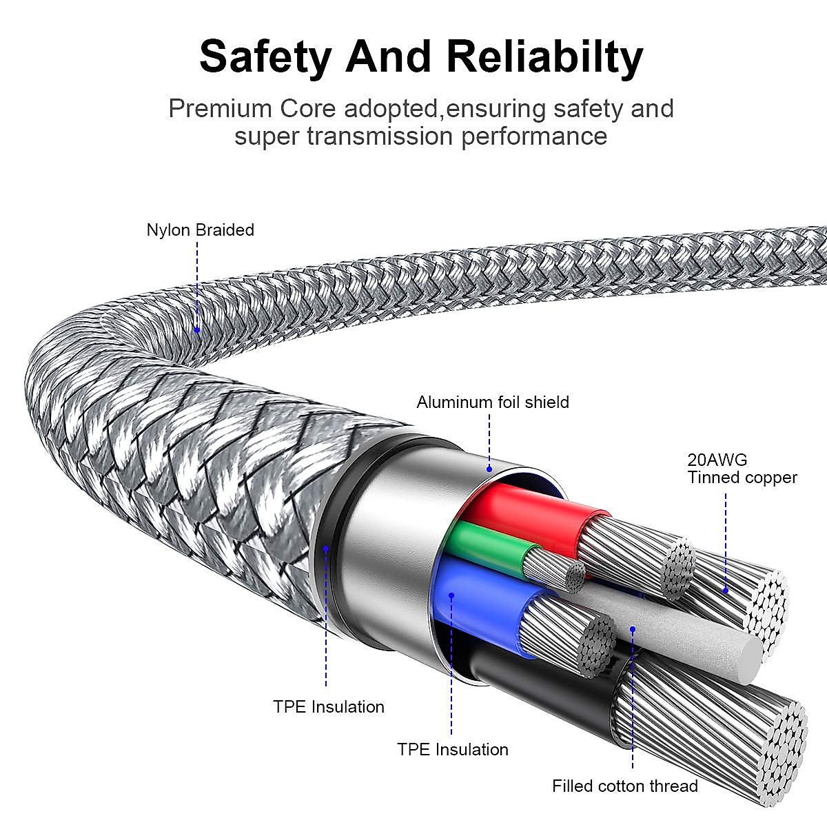 Uiwhsow Link Cable 13ft/4m, USB3.0 A to USB Type C Cable 90 Degree 5Gbps Fast Data Transfer USB C Charging Cable