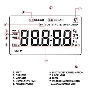 Watt Power Meter Plug-in Socket Power Meter, Home Electrical Usage Monitor Consumption, Kilowatt Wattage Voltage AMP Tester with Backlight Overload Protection