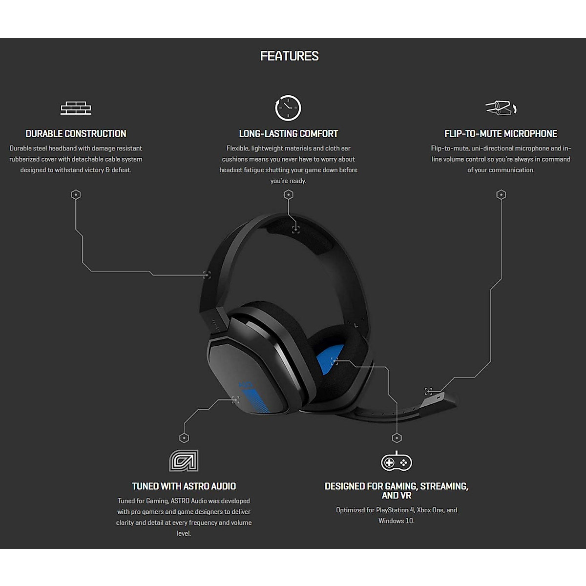 ASTRO Gaming A10 Headset for Xbox One/Nintendo Switch / PS4 / PC and Mac - Wired 3.5mm and Boom Mic by Logitech - Bulk Packaging - Blue/Black (Renewed)
