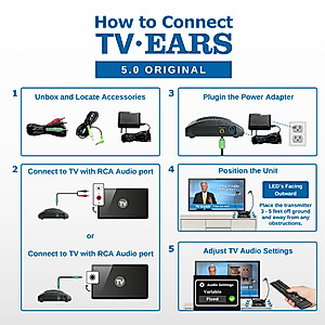 TV · EARS Analog Wireless Headset System - Wireless Headset for TV, Ideal for Seniors & those with Hearing Difficulties, Plug N' Play RF Transmitter Headset with TV Earbuds, Compatible with Most TVs