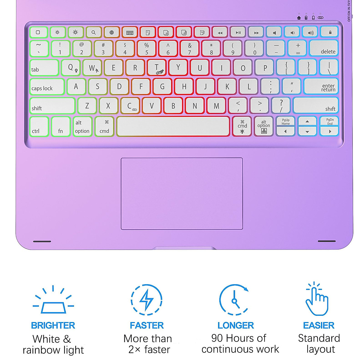 SENGBIRCH Touch Keyboard Case for iPad Pro 12.9-inch (3rd, 4th, 5th, 6th Generation) - 7 Colors RGB Backlit, 360° Swivel Hard Shell with Pencil Holder, Purple