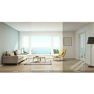 Xiaomi MJSXJ02CM Mi Home Security Camera 360°, 1080P, White