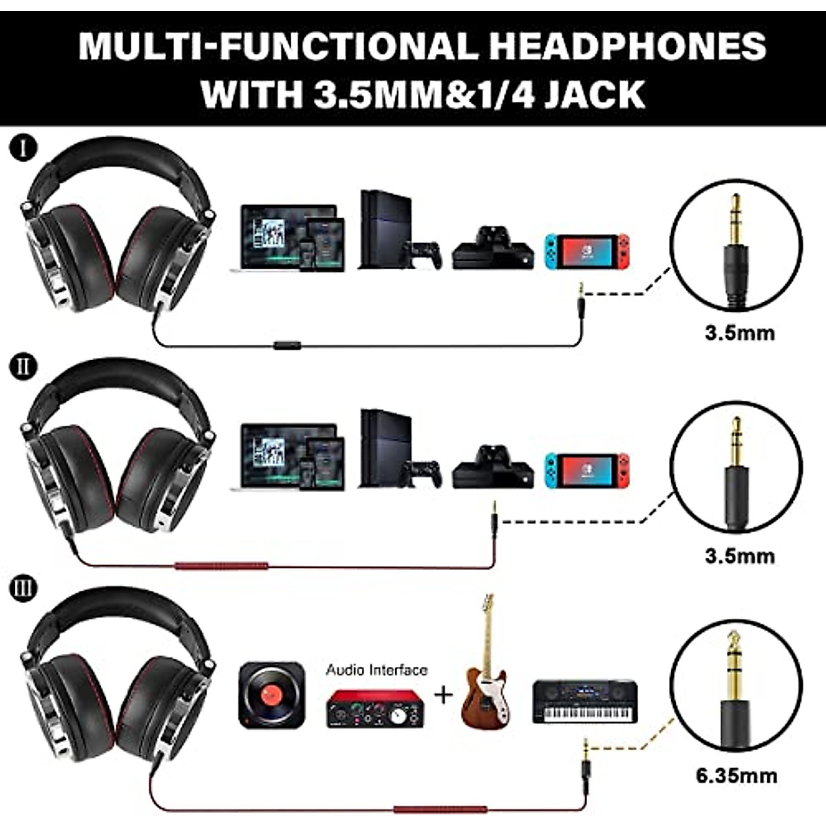 OneOdio Hi-Res Over Ear Headphones for Studio Monitoring and Mixing, Sound Isolation, Protein Leather Earcups, 50mm Driver Unit, Wired Headphones for AMP Guitar Keyboard (Pro-50)