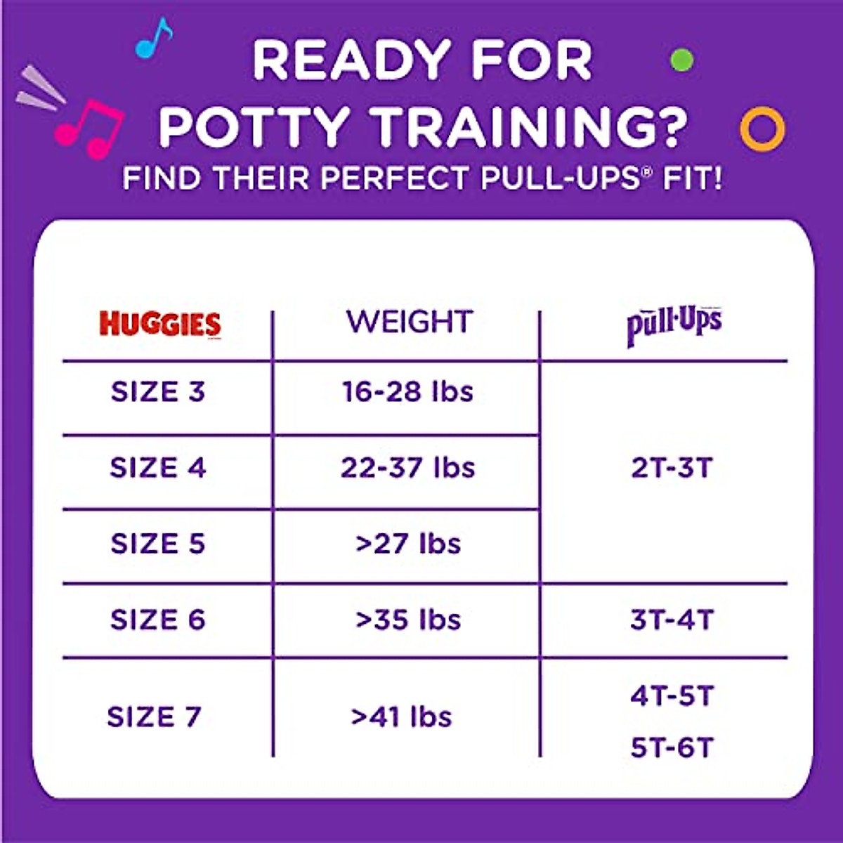 Huggies Size 1 Diapers, Snug & Dry Newborn Diapers, Size 1 (8-14 lbs), 38 Count