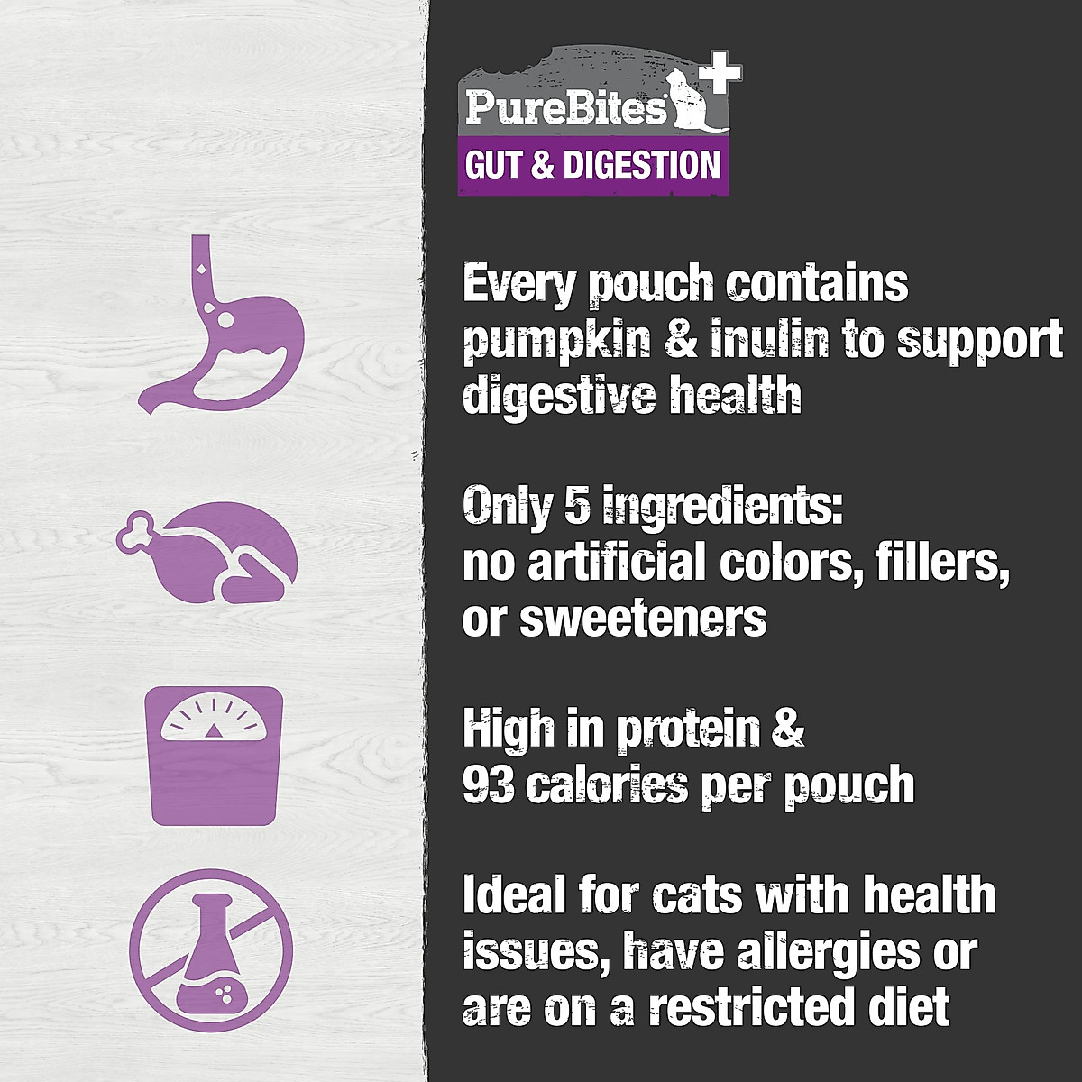 PureBites+ Gut & Digestion Squeezables for Cats, only 5 Ingredients, case of 15