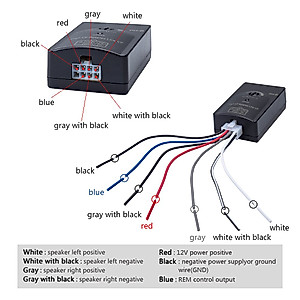Mr. Ho Auto Car RCA High to Low 2-Channel Line Output Converter with Adjustable Subwoofer Level for Car Amplifier – Black