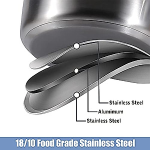 Stainless Steel pots and pans set, 6 Piece Nonstick Kitchen Induction Cookware Set,Works with Induction/Electric and Gas Cooktops, Nonstick, Dishwasher