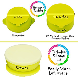 EVLA'S Baby Feeding Set, Baby Led Weaning Supplies, Adjustable Silicone Bibs, Divided Plate, Suction Bowl with Lid, Soft Spoons for Babies or Toddlers, Baby Registry must have!