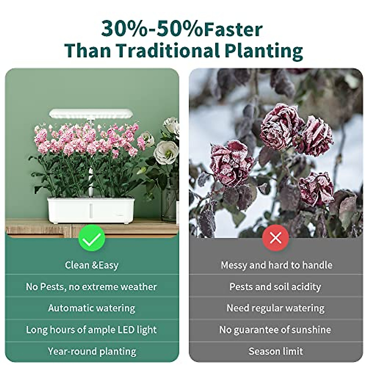 Hydroponics Growing System, REMOSSY 14 Pods Indoor Garden with 5L Water Tank & Pump, Adjustable Height Up to 16.5" LED Light, 3 Modes Smart Herb Garden Kit Plant Germination Kit for Home Kitchen APP