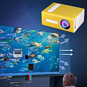 Portable USB LED TF AV 0.38x0.28in HD HDMI Mini Projector 1080P Cinema Home Projector Air Fresheners for Car Ice (B, One Size)