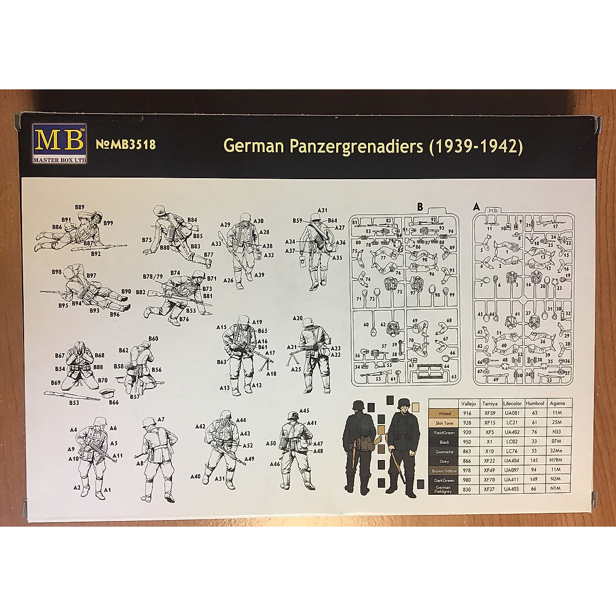 Master Box 3518 German Panzergrenadiers 7 fig WWII 1/35