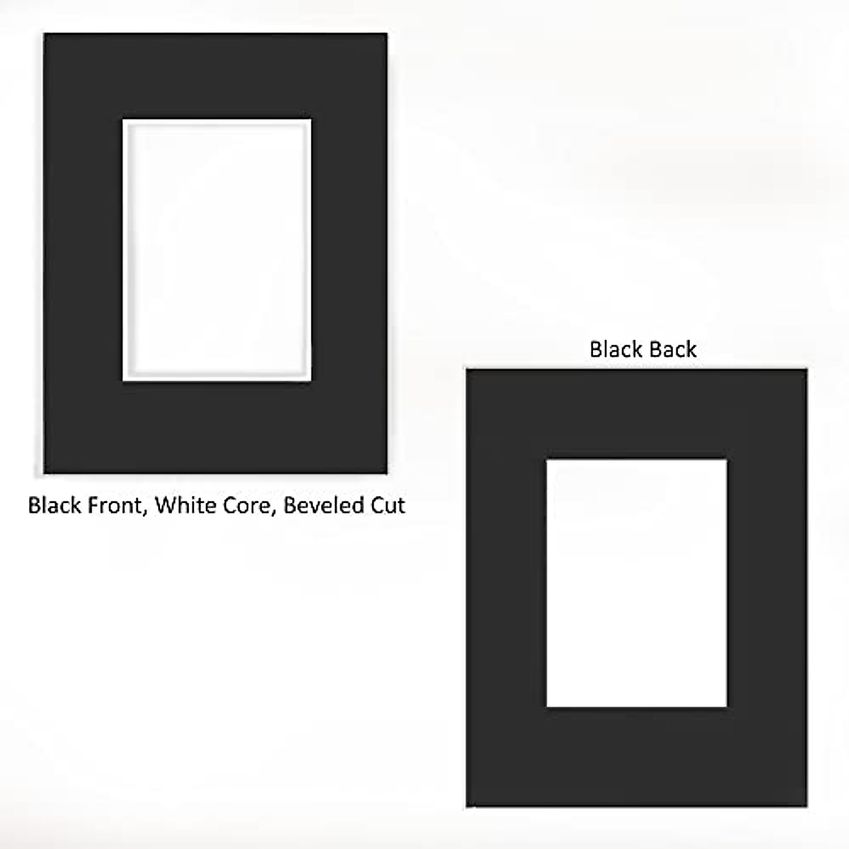 Frame Amo 4x6 Black Mat for Picture Frame, Bevel Cut 2.5x4.5 Opening for 3x5 Photo, White Core, Black Backing, 10-Pack