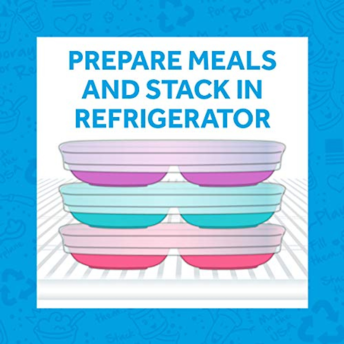 Re-Play -Made in USA - 5 Piece Toddler Feeding Set Flat Plate, Silicone Storage Lid, Utensils - Made from Environmentally Friendly Recycled Milk Jugs - Aqua