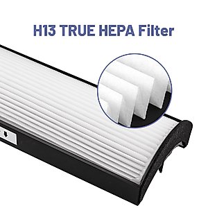 Popurure TPP440F Filter Replacement Compatible with Therapure TPP440 Air Purifier, also fit Models TPP540 TPP640 and TPP640S, with 2 True HEPA （H13）Filter