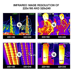 320 x 240 IR Resolution Thermal Camera, Pocket-Sized Infrared Camera with 76800 Pixels Real-Time Thermal Image, Temperature Measurement Range -4°F to 572°F, Mini IR Thermal Imager, Hti-Xintai