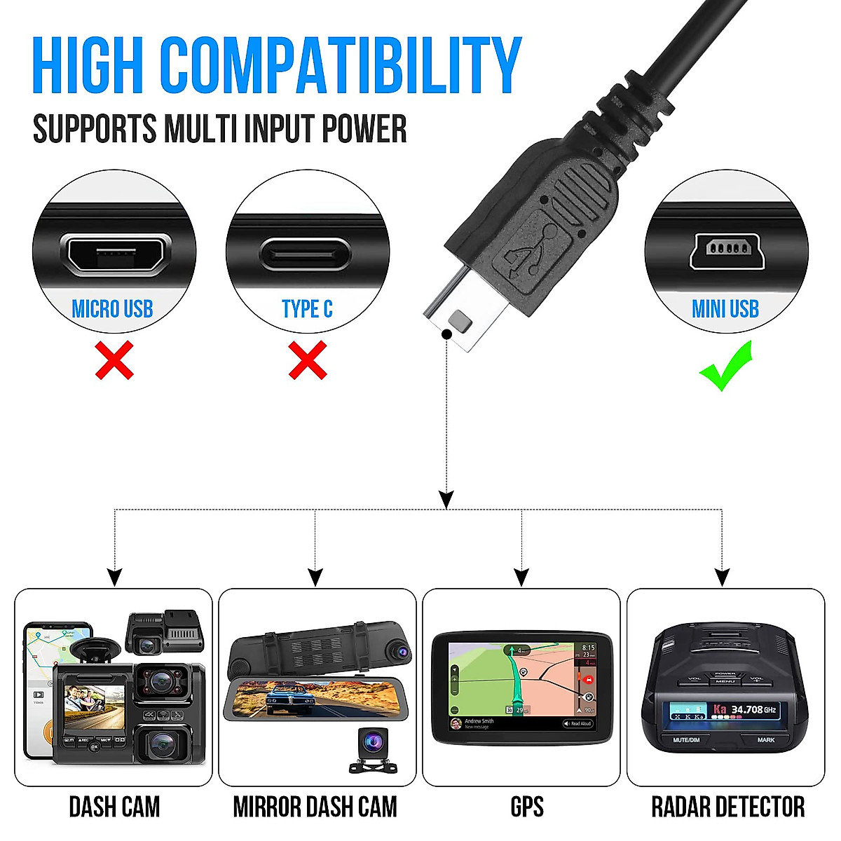 PRUVEEO Mini USB Smart Acc Hardwire Kit, 12V- 30V to 5V 2A/3A, Intelligent and Adjustable Low Voltage Protection for Dash Cam