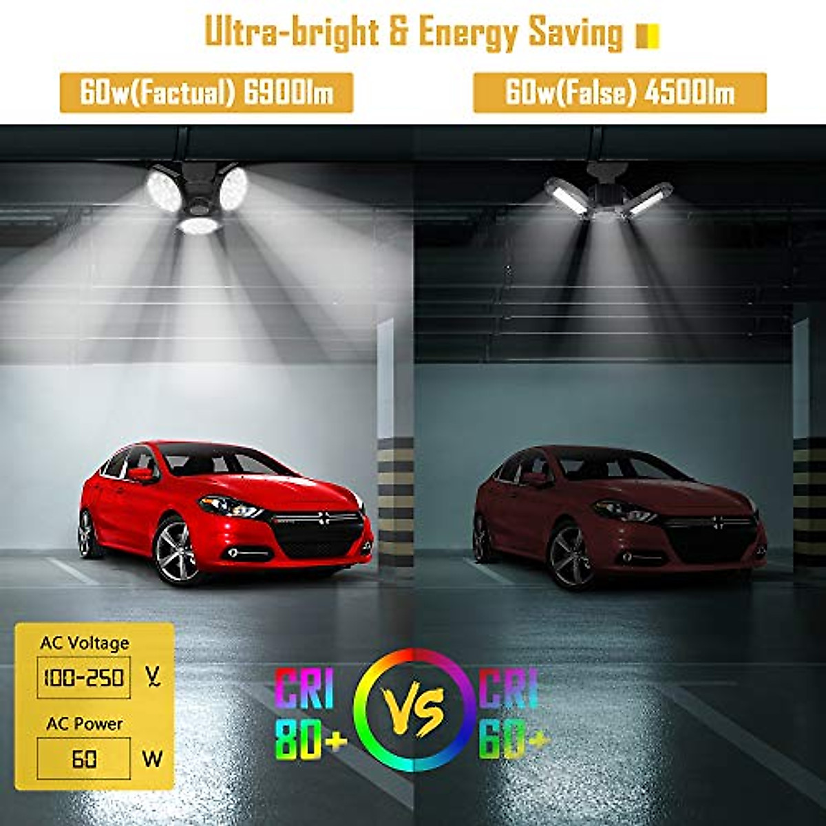 JACKYLED Ultra-Bright LED Garage Light 60W High Brightness 6900LM CRI80 Deformable Trilights Garage Lights Adjustable Light with 3 Panel Shop Light for Garage Basement Warehouse