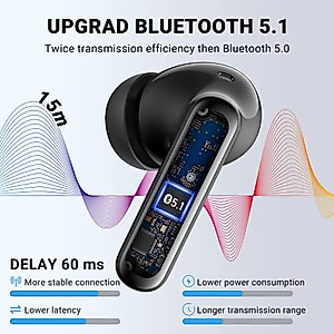 Wireless Earbuds Aoslen Bluetooth 5.3 Headphones with 4 Call Noise Reduction Mic Bluetooth Sport Earphone in Ear Touch Control 36H Playtime Type-C Charging HiFi Stereo IPX6 for iOS Android Black