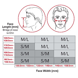 Trend Air Stealth Dust Mask, Half Mask with Replaceable Twin HEPAC Filters for Woodworking, Building & Construction Work, Small/Medium (Colors may vary), STEALTH/SM
