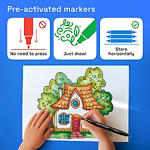 ARTISTRO 36 Brush Marker Pens Coloring Markers for Adults Brush Tip & 0.4mm Fineliner Pens Coloring Markers No Bleeding