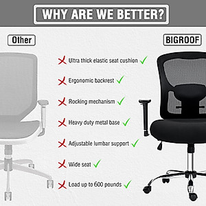 Big and Tall Office Chair 600lbs, Ergonomic Mesh Chair, Computer Executive Heavy Duty Desk Chair with 4D Armrests, Wide Thick Soft Seat, Adjustable Lumbar Support and Tilt-Black