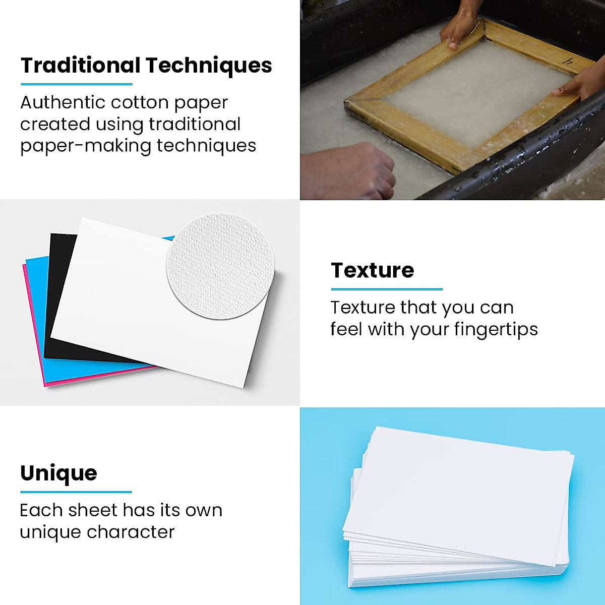 Cotton Handmade Rag Paper - 210GSM/ A4 Size - Pack of 10 Sheets - Perfect for Printing, Art, Watercolor, Sketch - Rough Raw Textured Khadi Made of Pulp & Linen - 8 X 11 inches