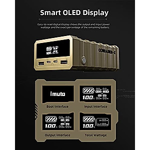 Steam Deck Battery Bank, imuto100W Power Bank, Portable Laptop Charger with Smart Digital Display, 26800mAh PD Super Fast Charging USB C External Battery for MacBook Pro/Air, iPad Pro, Lenovo, iPhone