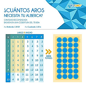 Solar Sun Rings SSSA-SB-02 UV Resistant Above Ground Inground Swimming Pool Hot Tub Spa Heating Accessory Square Heater Solar Cover, Sunburst