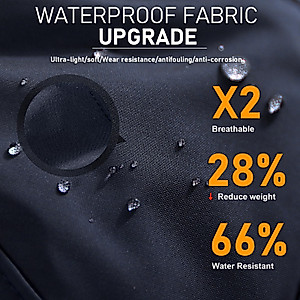 Lvaiz Mens Waterproof Golf Baseball Cap Windproof Unstructured UPF50+ Outdoor Caps for Women Sport Adjustable Tennis Hat (Navy Blue), One Size