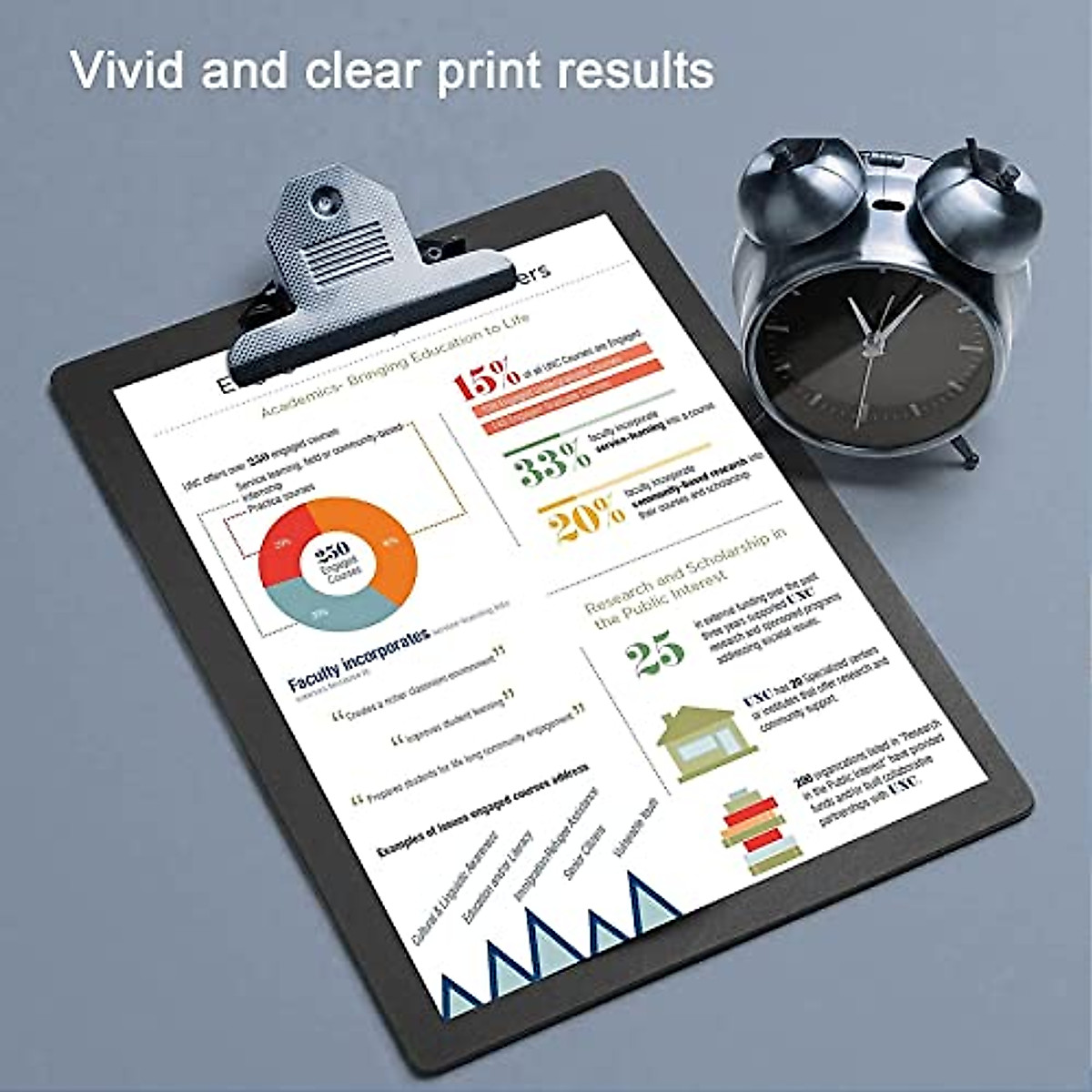 HUIAYA 5 Pack Compatible (2BK+1C+1M+1Y) Color TN225BK TN225C TN225Y TN225M Toner Cartridge Replacement for Brother Pro HL-3140CW HL-3180CDW MFC-9130CW Printer