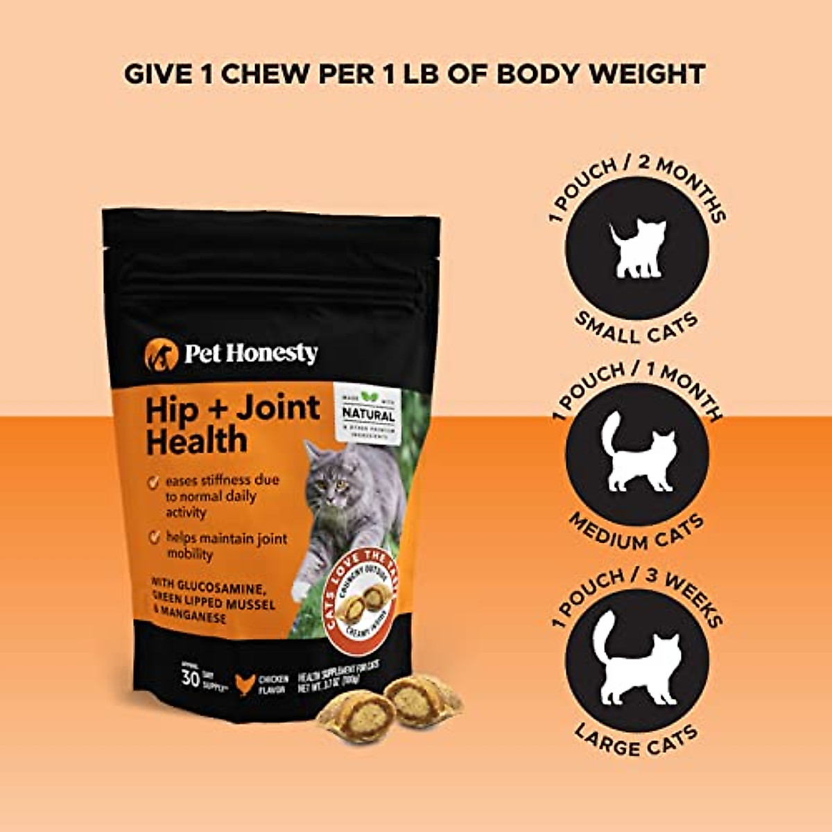 Pet Honesty Cat Hip & Joint Health Chews - Glucosamine for Cats, Cat Joint Support Supplement, Cat Health Supplies & Hip Support, Cat Vitamins for Indoor Cats & Outdoor Cats - Chicken (30-Day Supply)
