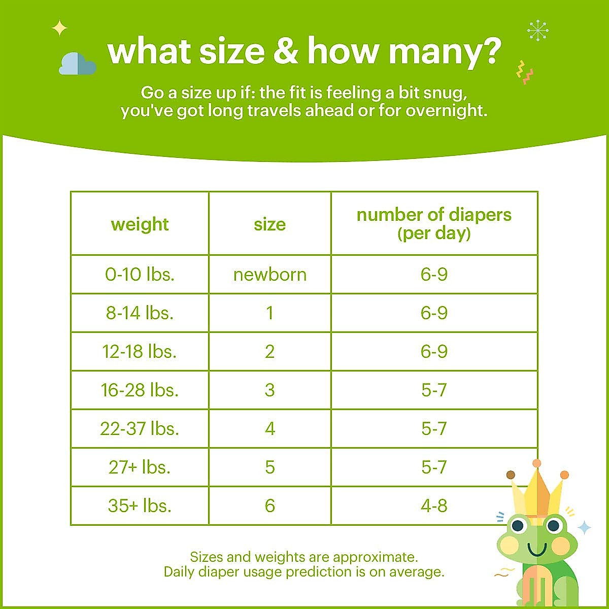 Babyganics Diapers, Size 1, 34 Ct, Ultra Absorbent Diapers, 2 Packs