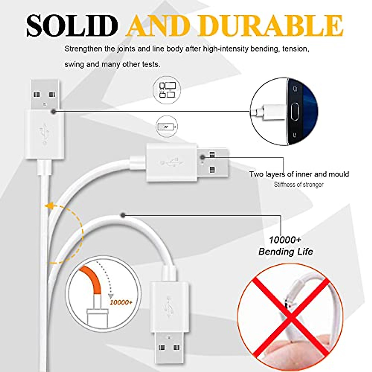 MOVOYEE Micro USB Cable 10ft,Long Android Charger Cable Fast Charge,White Micro USB 2.0 Cable USB Micro Cable for Samsung Charger Cord Tablet Galaxy 7 5 S7 S6 Edge Phone,Charging Wire for Kindle Fire