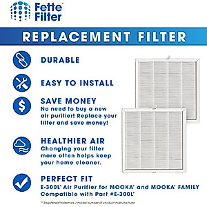 Fette Filter - E-300L True HEPA H13 Replacement Filter Compatible with MOOKA and MOOKA FAMILY E-300L Air Purifiers - Pack of 2