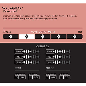 Fender Pure Vintage '65 Jaguar Pickup Set
