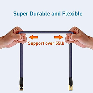 Smolink Ethernet Cable 50Ft, Cat 8 Nylon Braided High Speed Flat Internet Network LAN Patch Cord, 40Gbps 2000Mhz S/FTP RJ45 Cable for Gaming, Xbox, Modem, Router, PC, PS4/PS5, Indoor&Outdoor