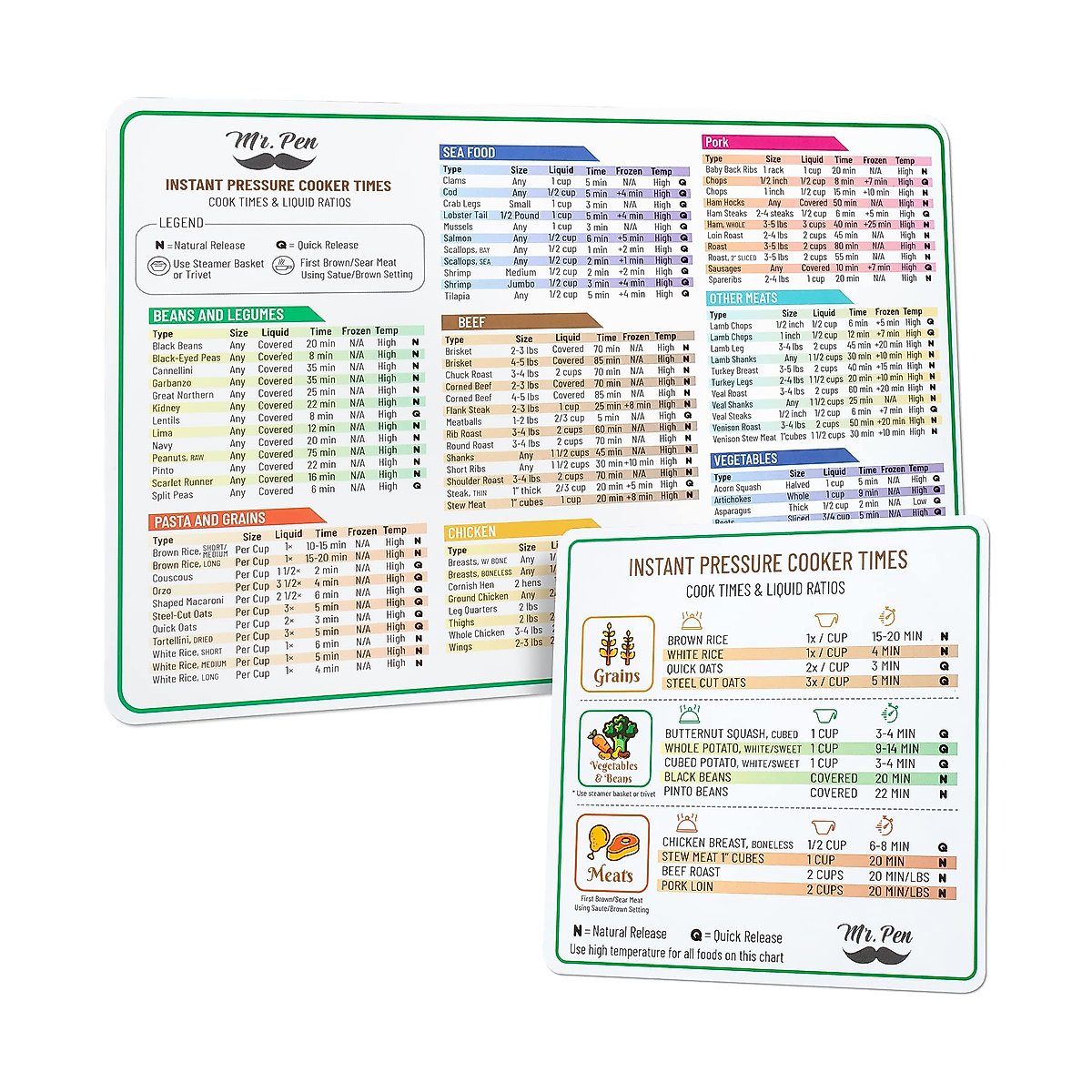 Mr. Pen- Pressure Cooker Cheat Sheet Magnet Set, Instant Pressure Cooker Times, Magnetic Pressure Cooker Cheat Sheet, Instant Cheat Sheet, Cheat Sheet Magnets, Magnet Cheat Sheet