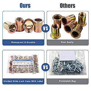 600pcs Metric Rivet Nut Kit, Rivet Nuts Assortment M3 M4 M5 M6 M8 M10 M12, Carbon Steel Zinc Plated Finish Flat Head Threaded Insert Rivet Nuts Set with Rugged Carrying Case