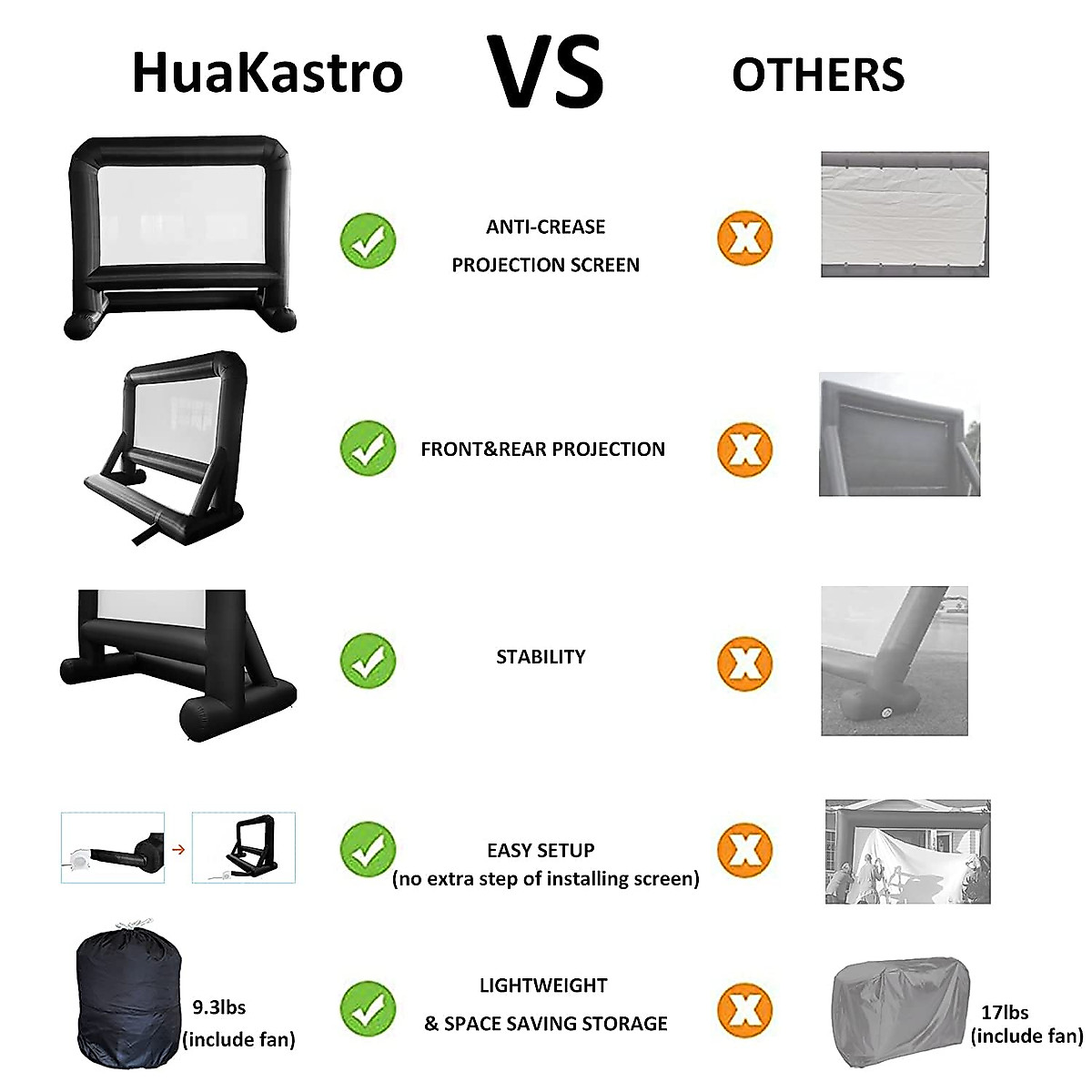 16 FT Outdoor Inflatable Projector Screen – One-Piece Design, Easy Setup Blow-Up Screen with Quiet Fan, Perfect for Backyard Movie Nights & Events (Stable Base)