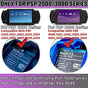 Clear Hard Case for PSP - Full Cover Protector with Clear Display Movie Bracket, Shock/Scratch Resistant (for PSP 2000/3000 Series)