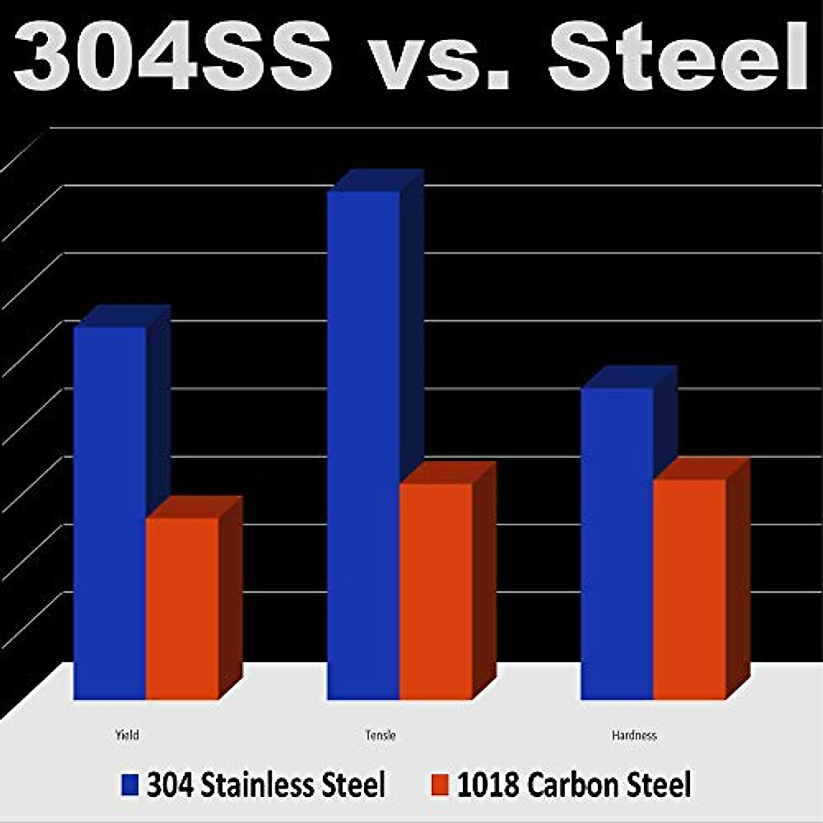 HD Switch -2 Kits- OEM Upgrade Stainless Steel Front Wheel Bushing Bearing & Spanners Fits Cub Cadet RZT50 RZT54 (13x5-6 Wheels Only), RZT-S & RZT-SX Series: 42 46 50 54, RZT-L & RZT-LX: 46 50 54