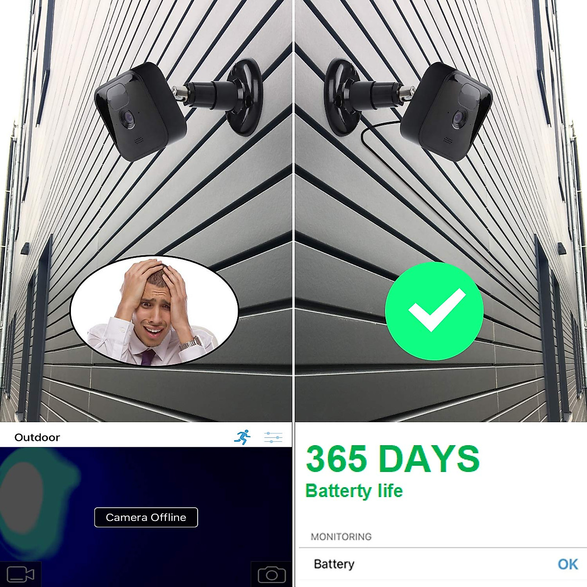 iTODOS 3 Pack 25ft/7.5m Outdoor Power Cord for Blink Outdoor (3rd Gen) XT3,Blink Outdoor 4(4th Gen)/Blink XT XT2 Camera with Adapter,Weatherproof Power Cable,Charging Cable Charger for Blink Outdoor